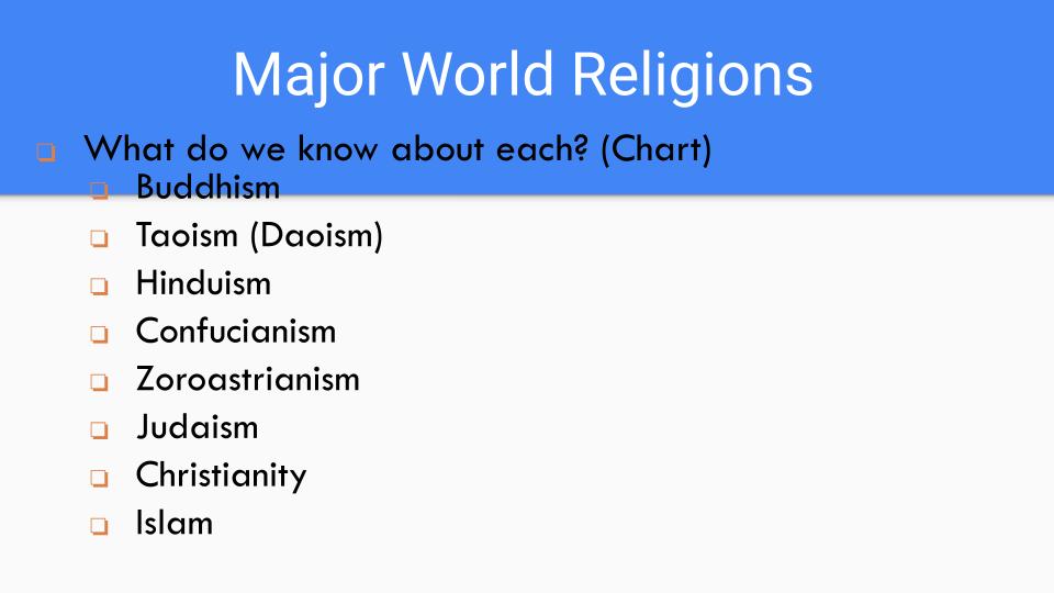 World History (AP or Honors) World Religions - Classful