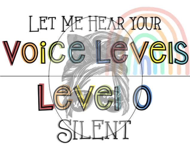 Voice Level Chart [Rainbow] - Classful