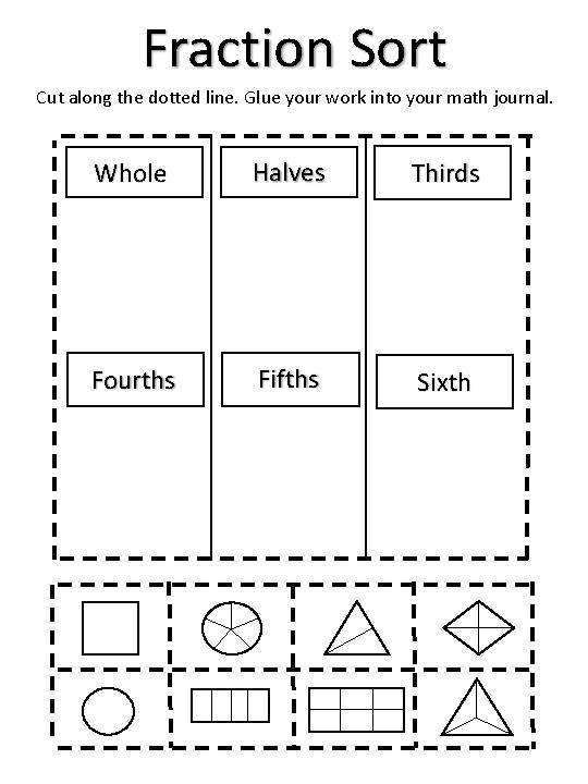 Fraction Sort - Classful