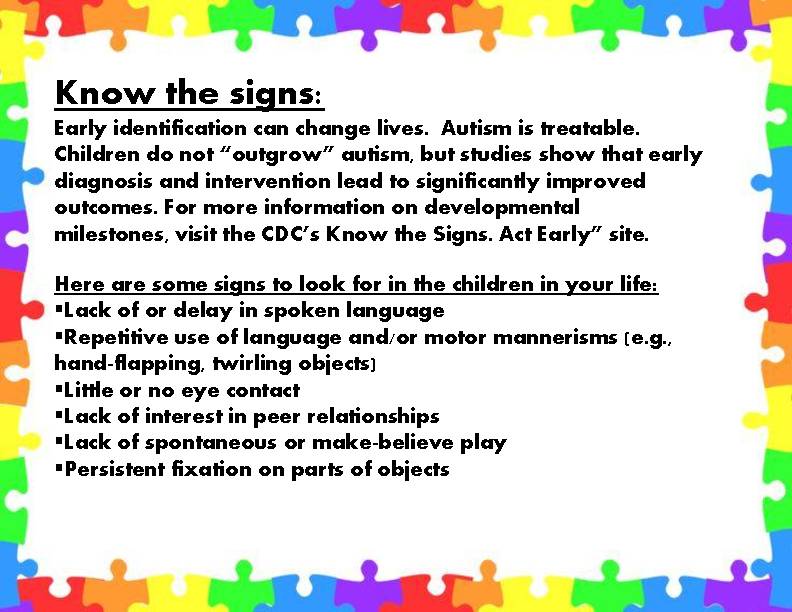 Autism Awareness Bulletin Board Set - Classful