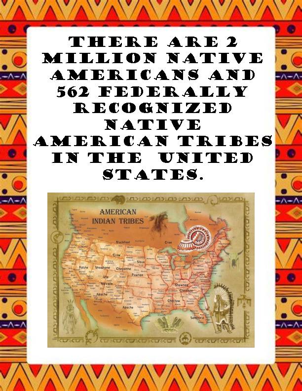 Native American History Month Bulletin Board Set (November) - Classful