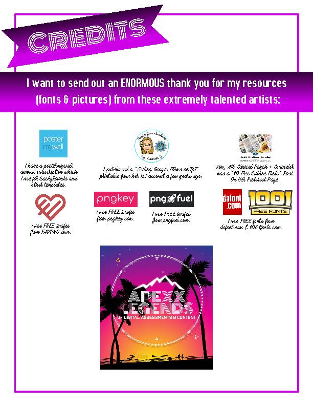 Algebra 1- Linear Functions- IDing Functions From Tables - Google Form ...