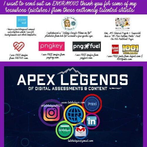 Algebra 1: Linear Functions: Comparing: Tables, Graphs, & Equationss ...