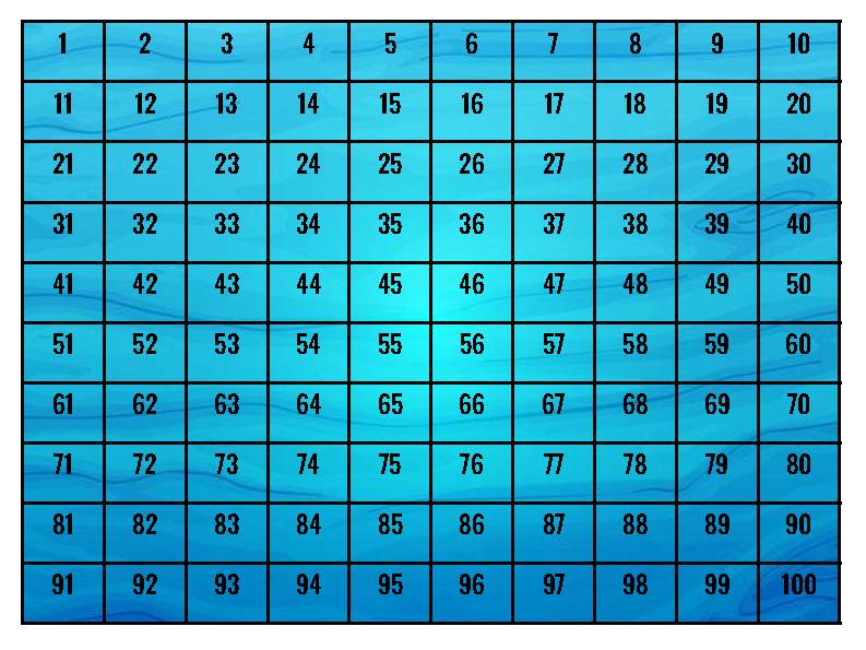 Battleship! Printable Math Game - Numbers 1-100 - Grades K-3 - Classful