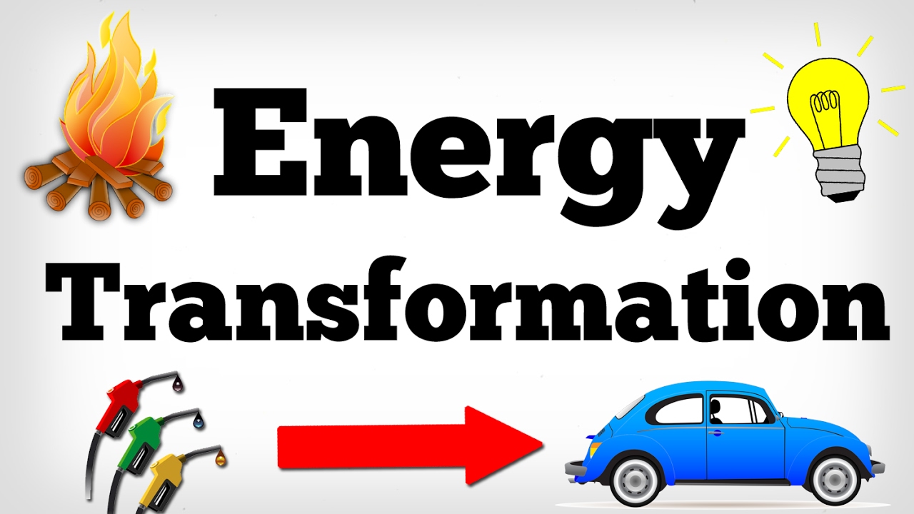 Energy Transformations II - Worksheet - Fill-In-The-Blank - Classful