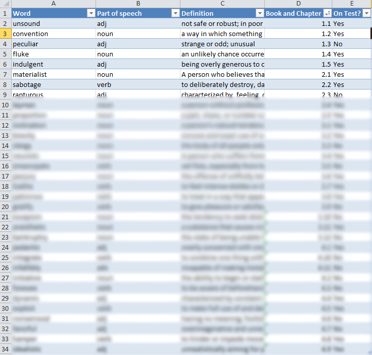 Mere Christianity - Complete Comprehensive Tests, Study Questions, and ...