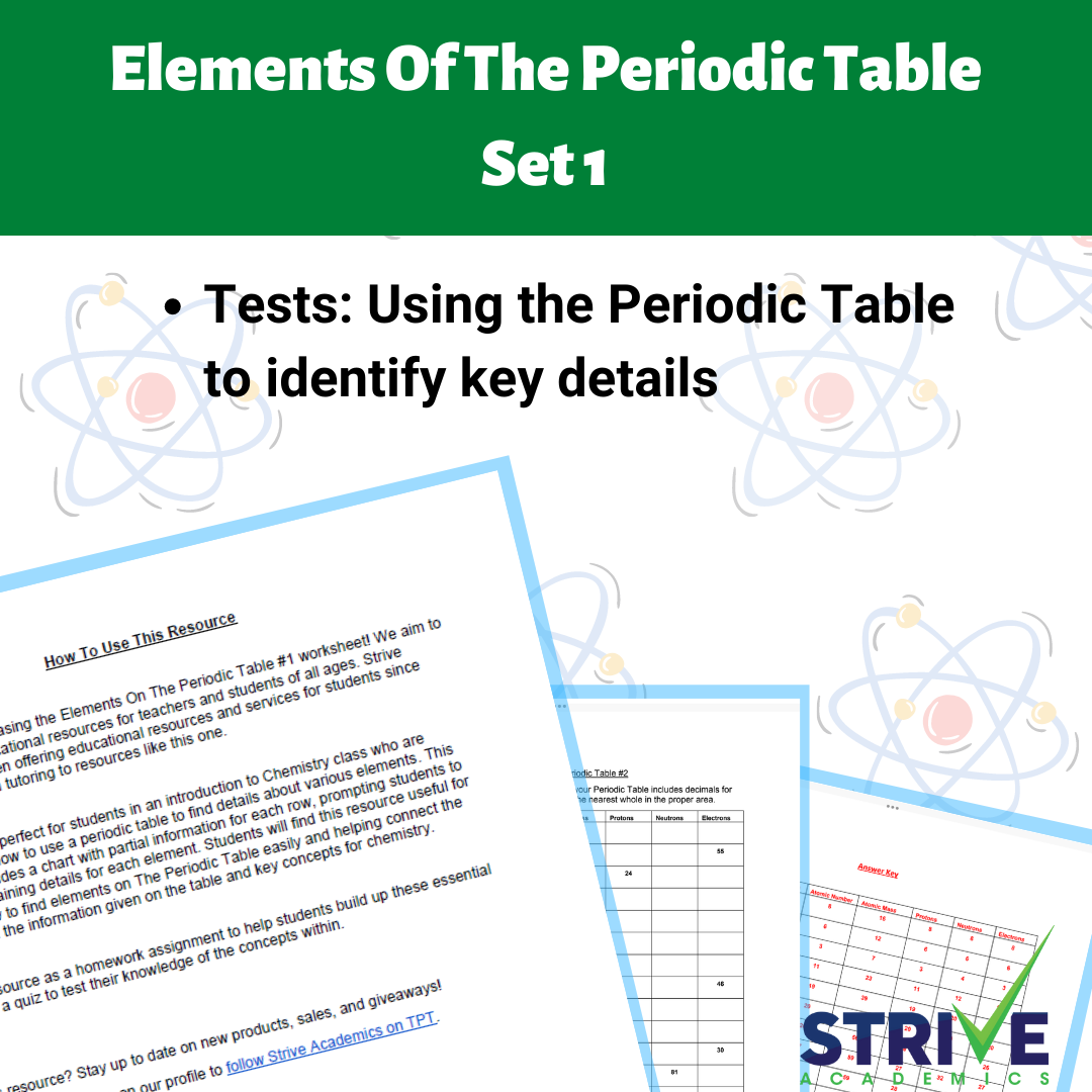 Elements on the Periodic Table Intro to Chemistry Practice Set 1 ...