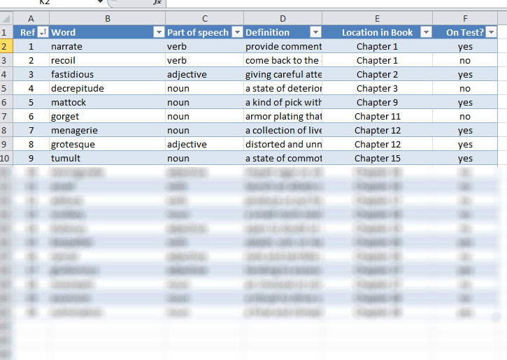 The Princess and the Goblin + The Princess and Curdie - Tests ...