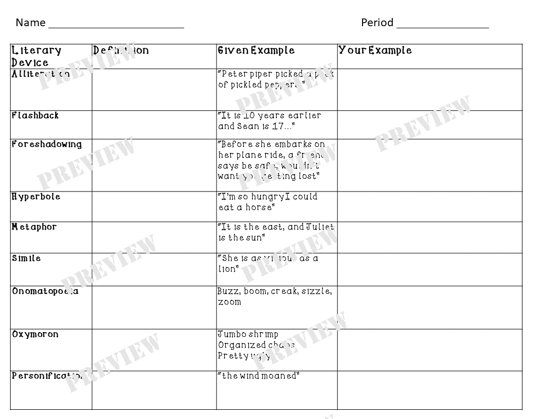 HS English|ICT SPED|Literary Devices Organizer (3 Versions for ...
