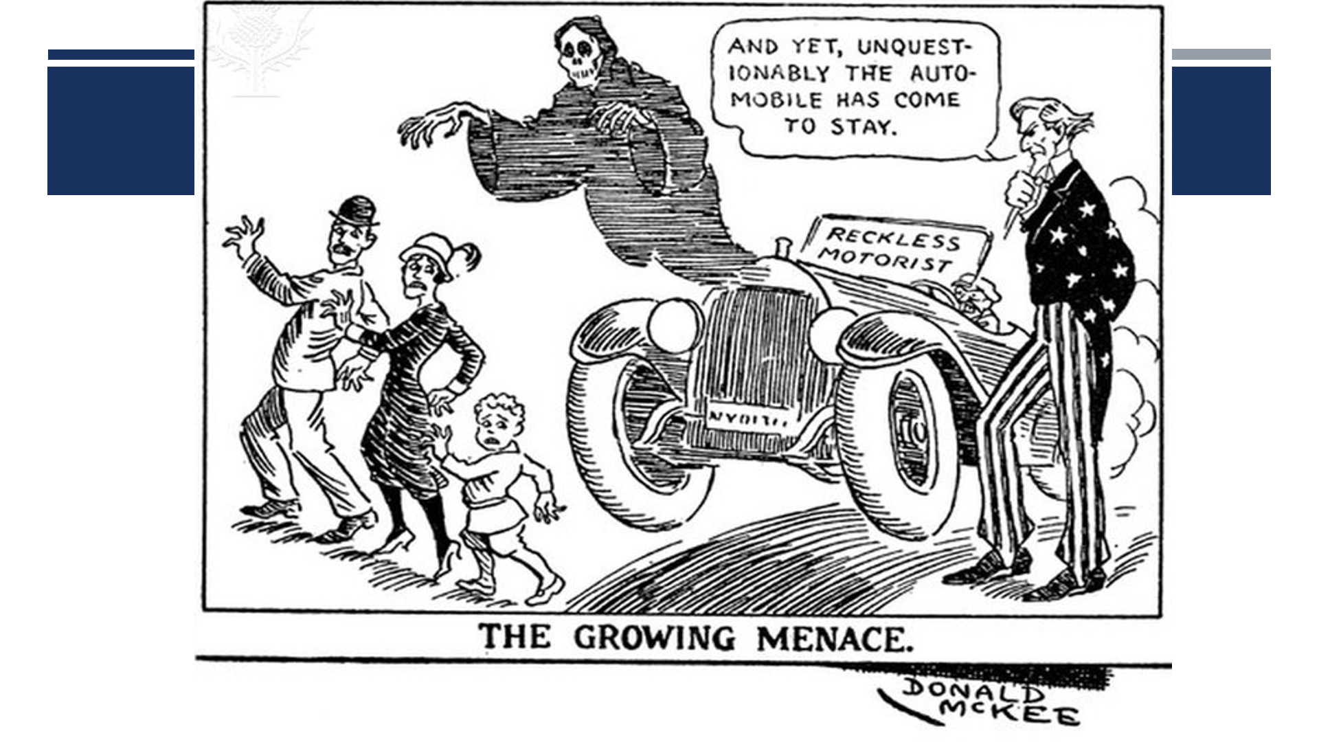 The Roaring Twenties- Changing Times and Transportation- Full Lesson ...