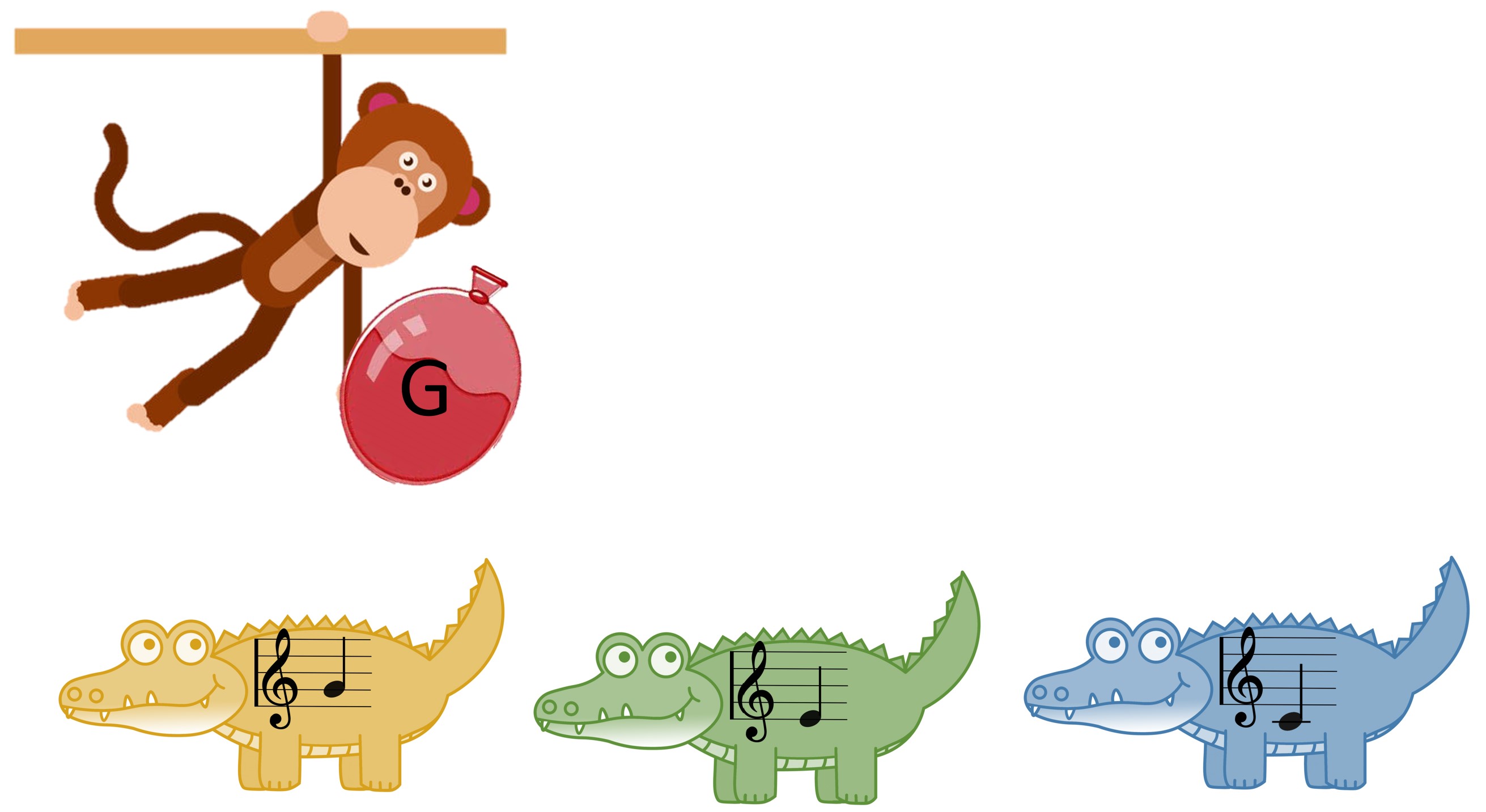 Monkey Teasing Crocodile- Interactive Music Theory Digital Game - Classful