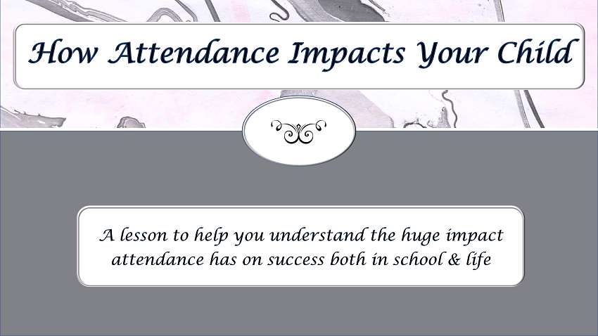 ATTENDANCE PUNCTUALITY Success in School for Students & Parents Social ...