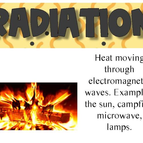Heat transfer vocabulary flash cards - Classful