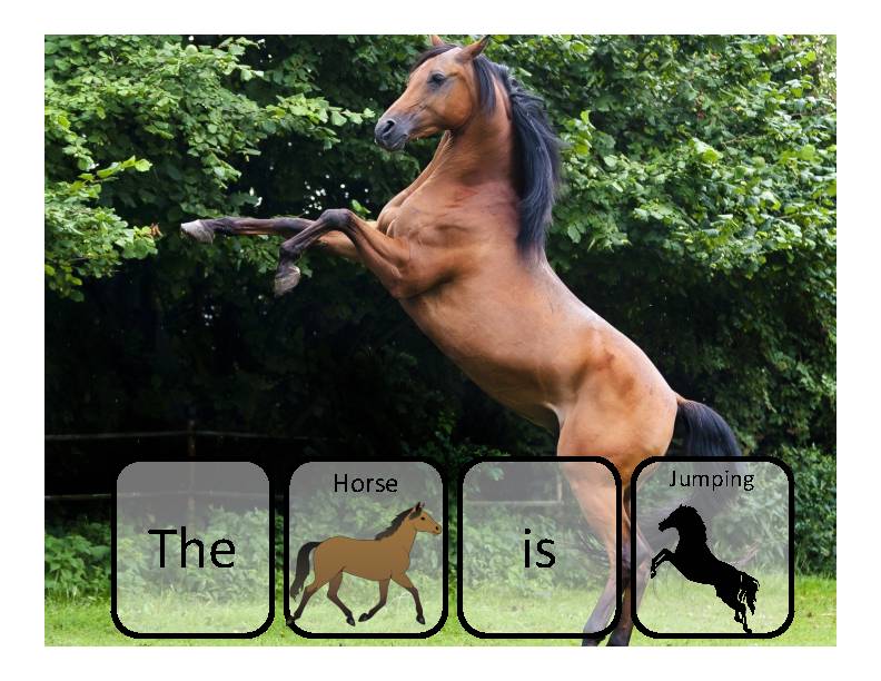 Expanding Utterances- Horses Themed- Expressive Language Speech Therapy ...