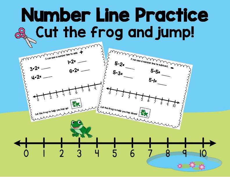 Number Line Addition and Subtraction Worksheets - Classful
