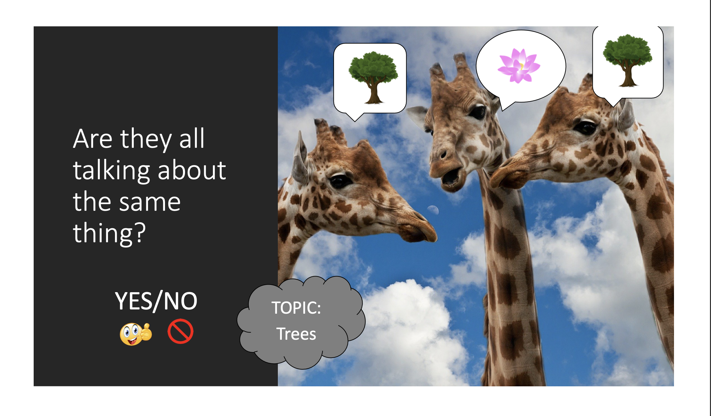 Topic Train- Staying on topic visuals and social story - Classful
