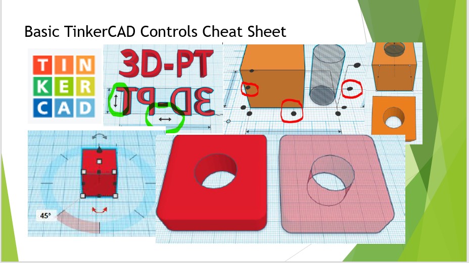 Tinkercad Basic Comand Cheat Sheet Classful