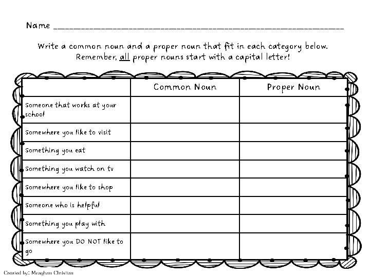 Common And Proper Noun Activities