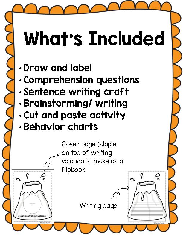 My Mouth is a Volcano - Classful