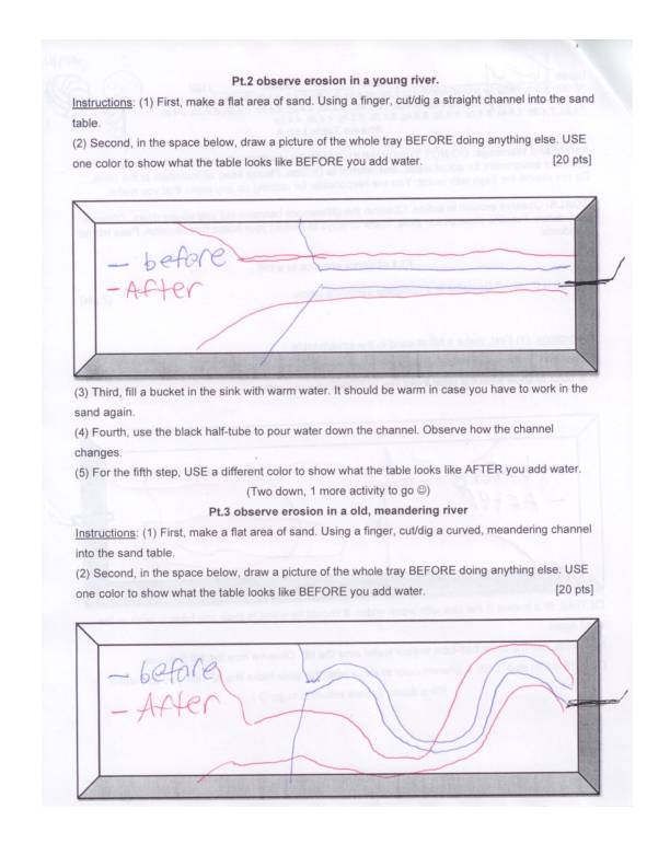 Stream Table Erosion Lab - Classful
