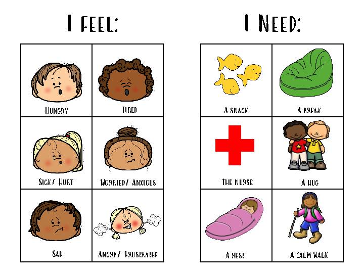 I Feel, I Need Charts and Posters - Classful