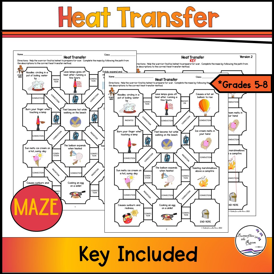 Heat Transfer Methods Review Worksheet - Classful
