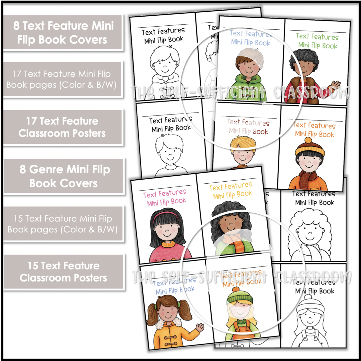 Reading Genre and Non-Fiction Text Features Posters Set - Classful