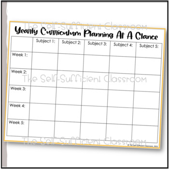 Yearly Curriculum Mapping Template - Classful