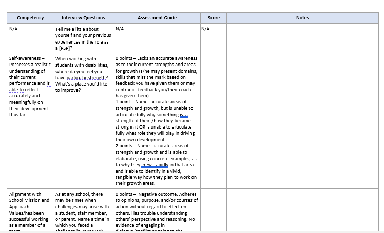 Related Service Provider Interview Guide - Classful