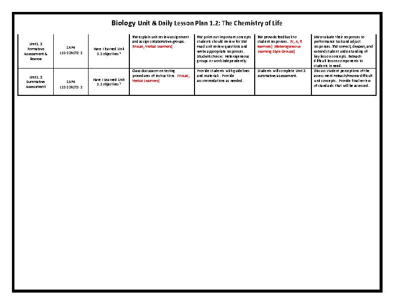SIOP & Differentiated Biology Unit Plan 1.2- The Chemistry of Life ...