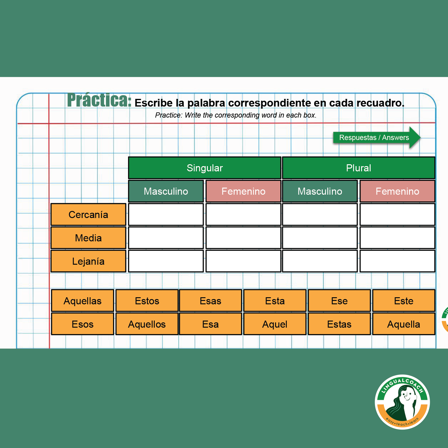 Spanish Possessive/Demonstrative Adjectives (Adjetivos Posesivos ...
