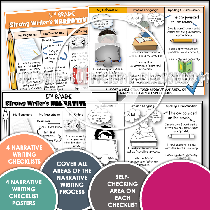 5th Grade Narrative Writing Checklist - Classful