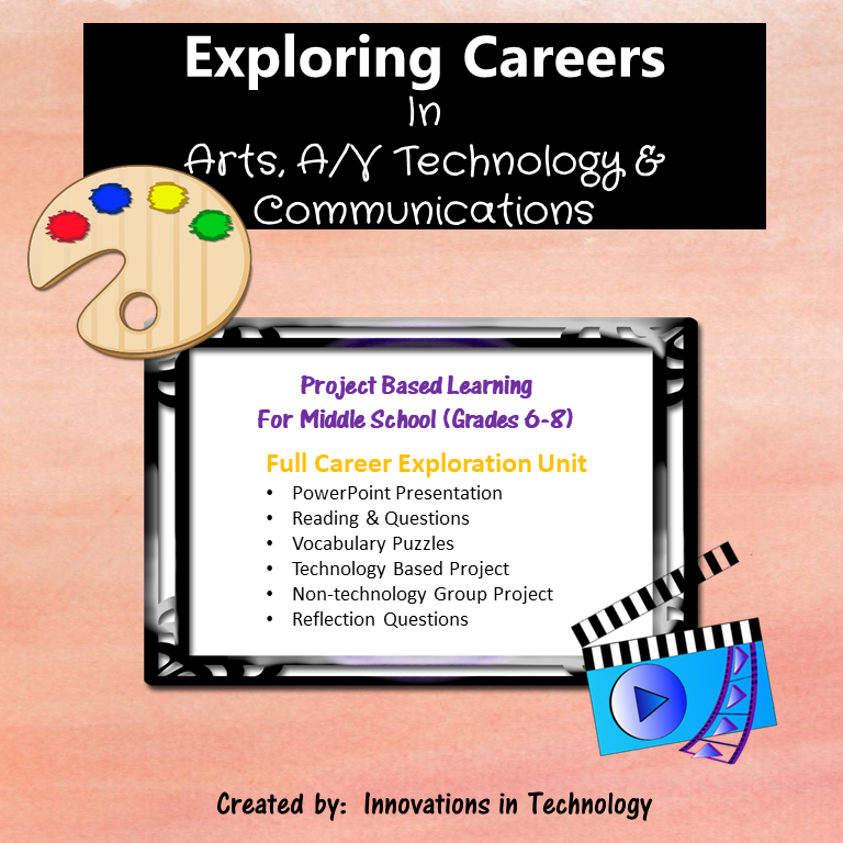 Exploring Careers- Arts, A/V Technology & Communications Career Cluster ...