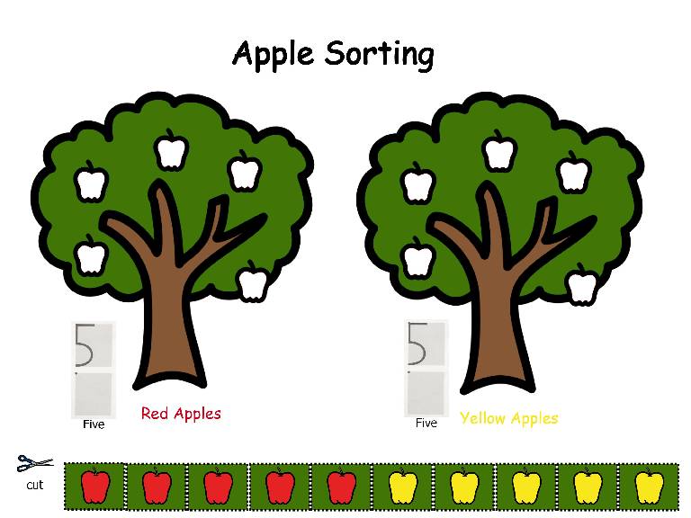 Fingerprint Apple Tree Count - Numeral Recognition, One-to-One Counting ...
