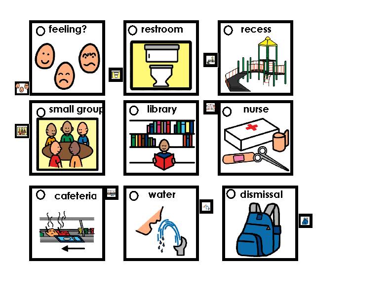 Non-Verbal Student Communication Flip Book - ELL, Special Needs, Non ...
