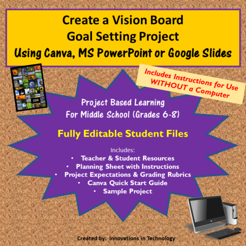 Setting Goals with a Vision Board - Canva, PowerPoint or Google Slides ...