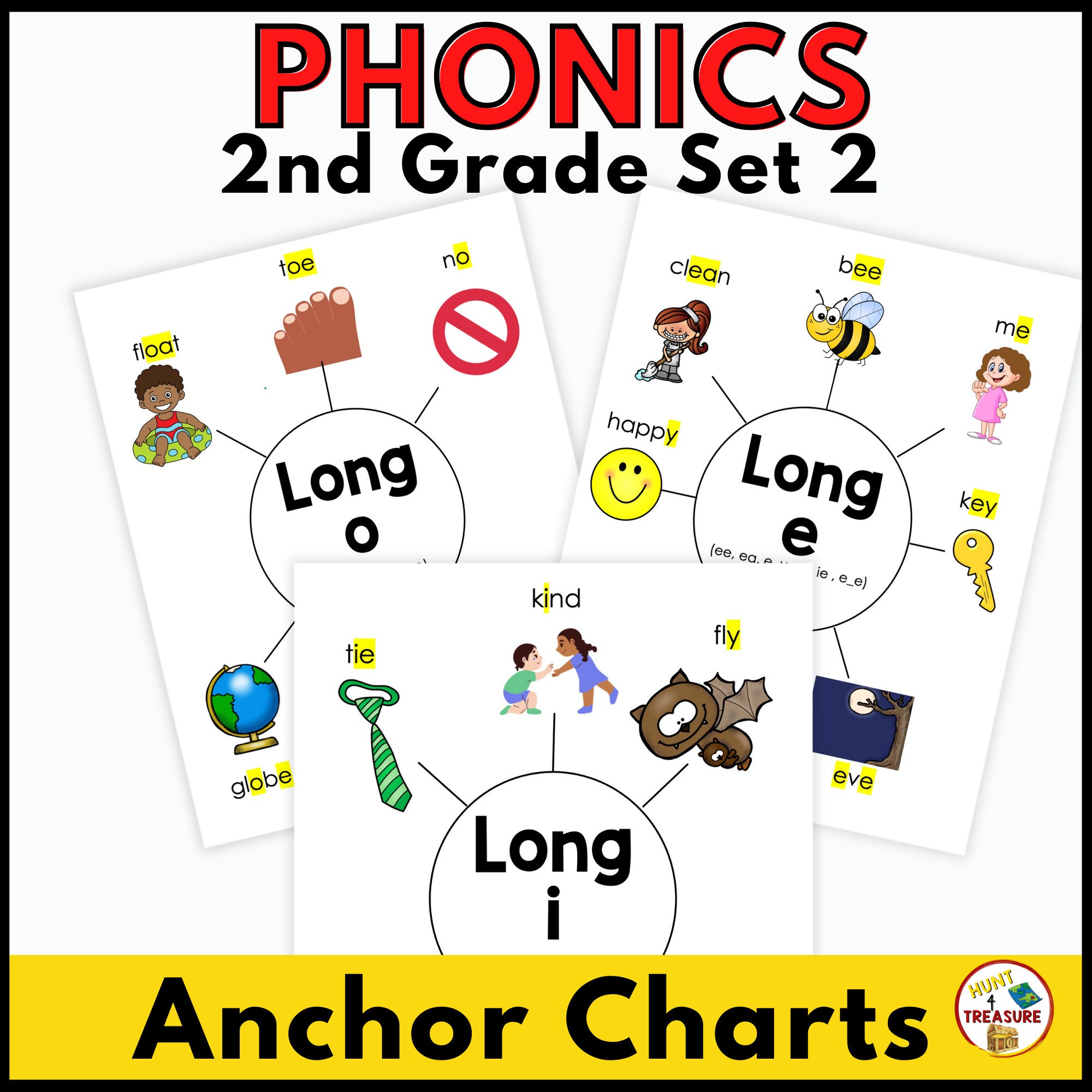 Benchmark Advance Phonics Anchor Charts & Activities | 2nd Grade Unit 2 ...