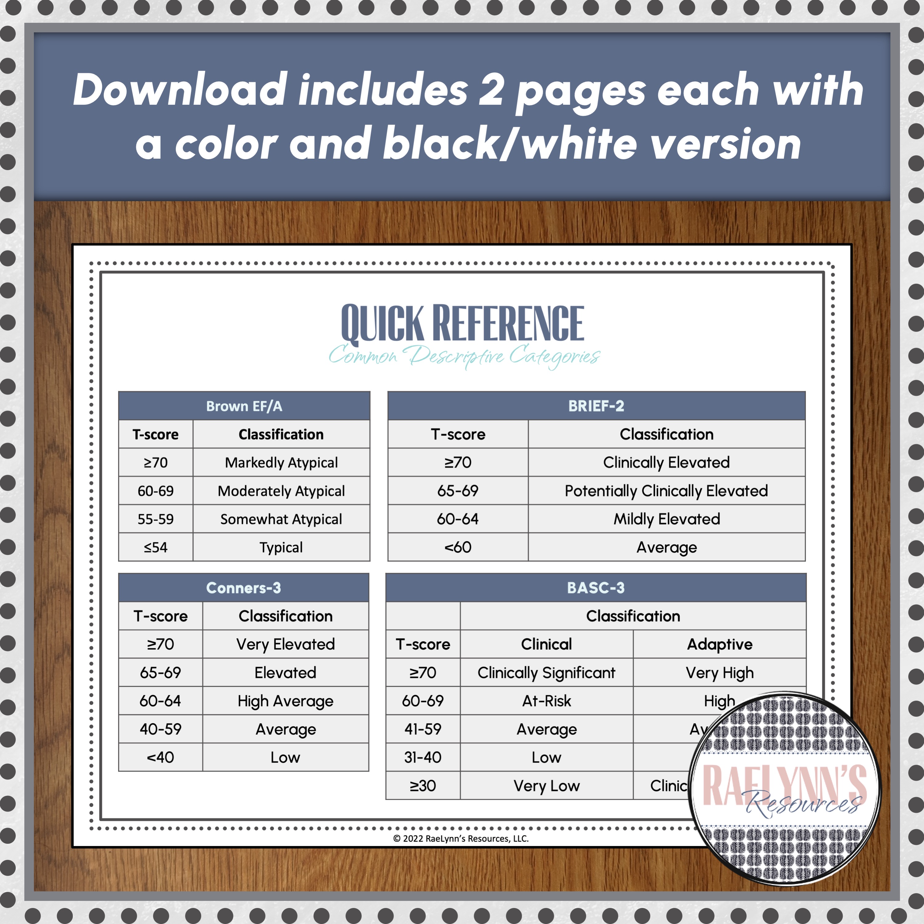 Common Descriptive Categories- Behavior Rating Scales - Classful