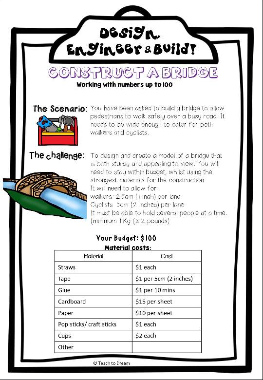 Middle School STEM Activity Bridge Build - Classful