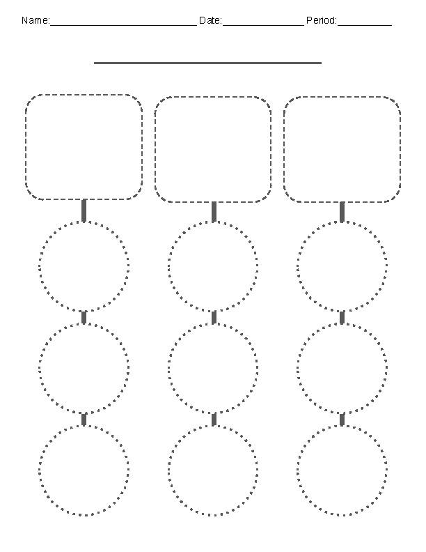 Graphic organizers 3 - Classful
