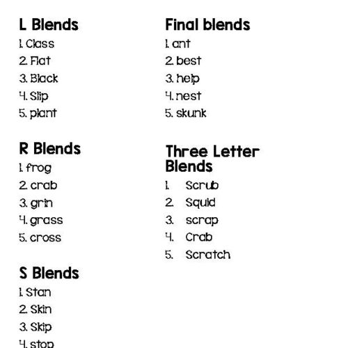 Blends Word Work | 1st Grade Benchmark Advance - Classful
