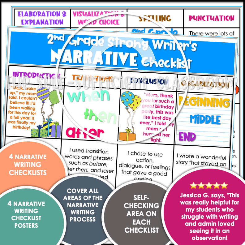 2nd Grade Opinion Writing Checklist- Customizable - Classful