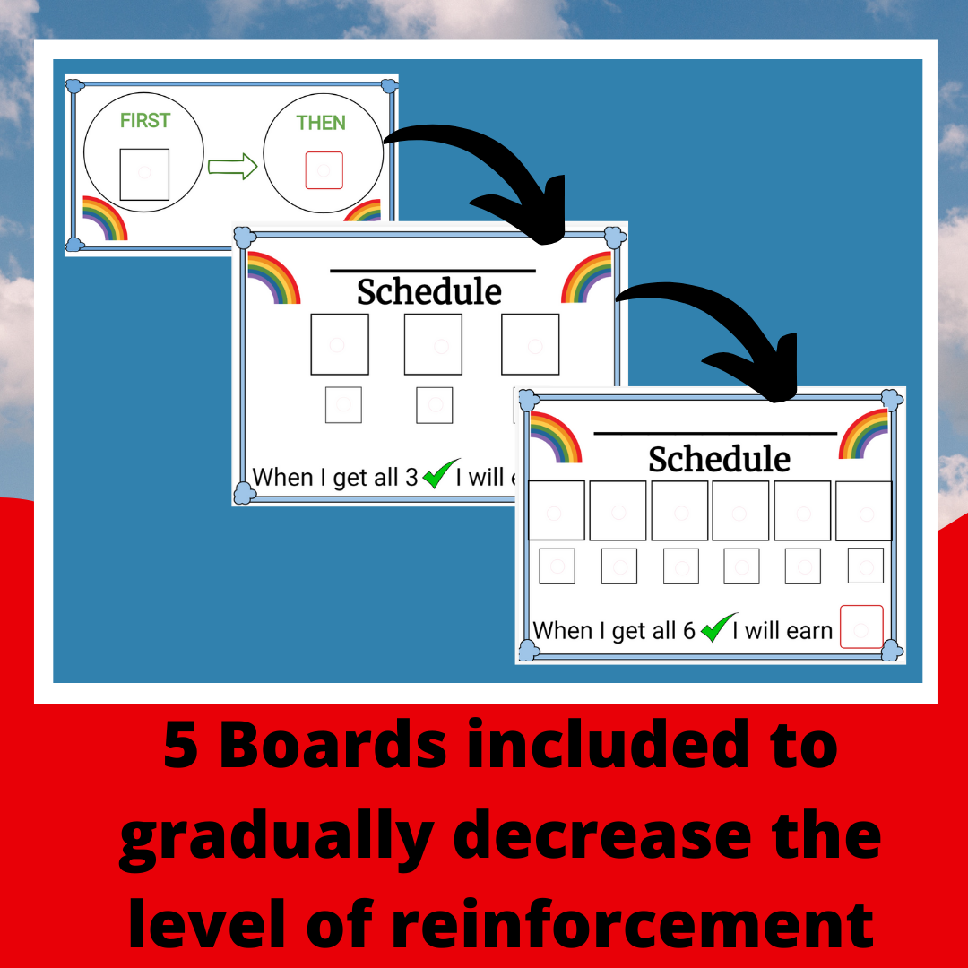 Visual Schedule Token Board - Classful