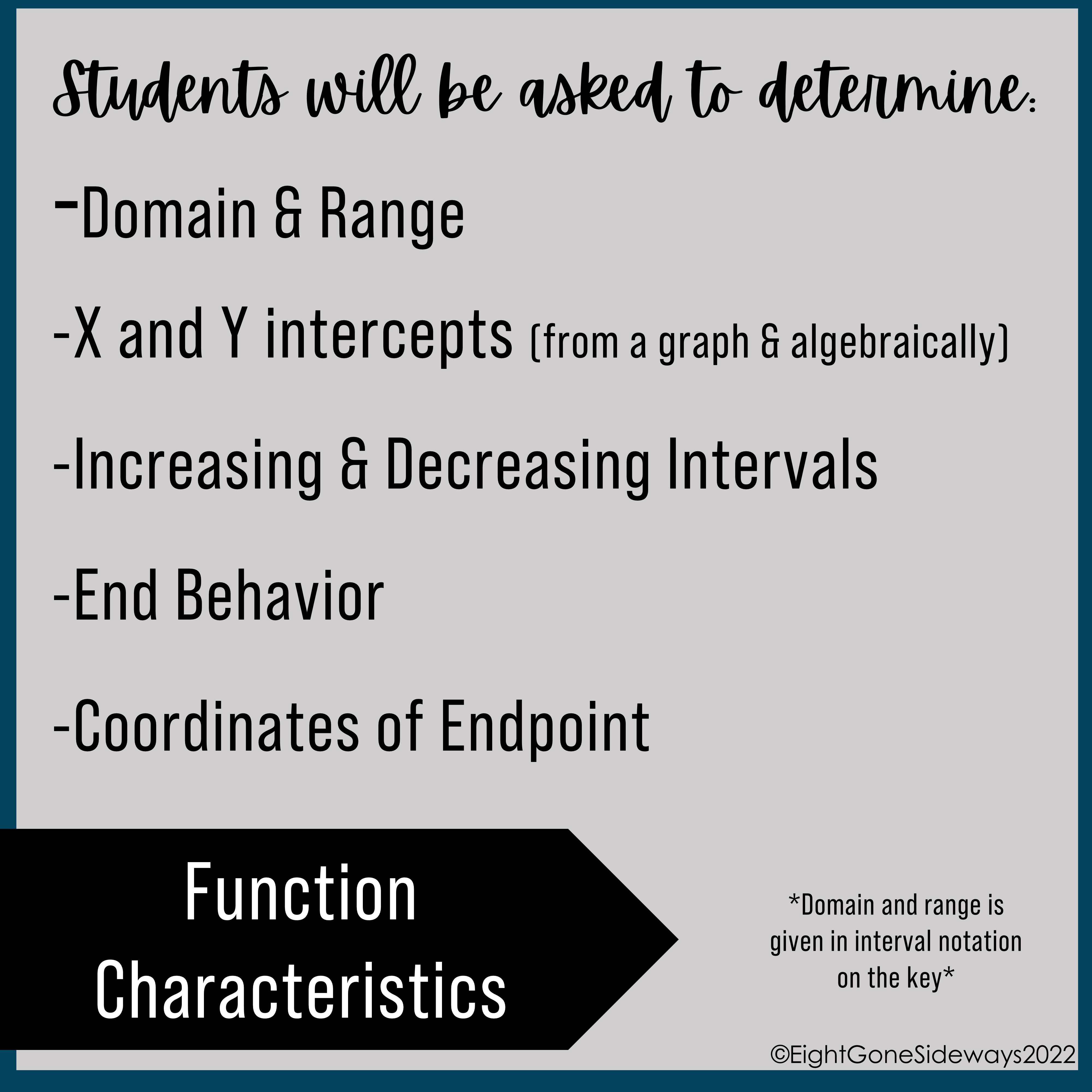 Square Root Function Characteristics - Worksheet - Classful