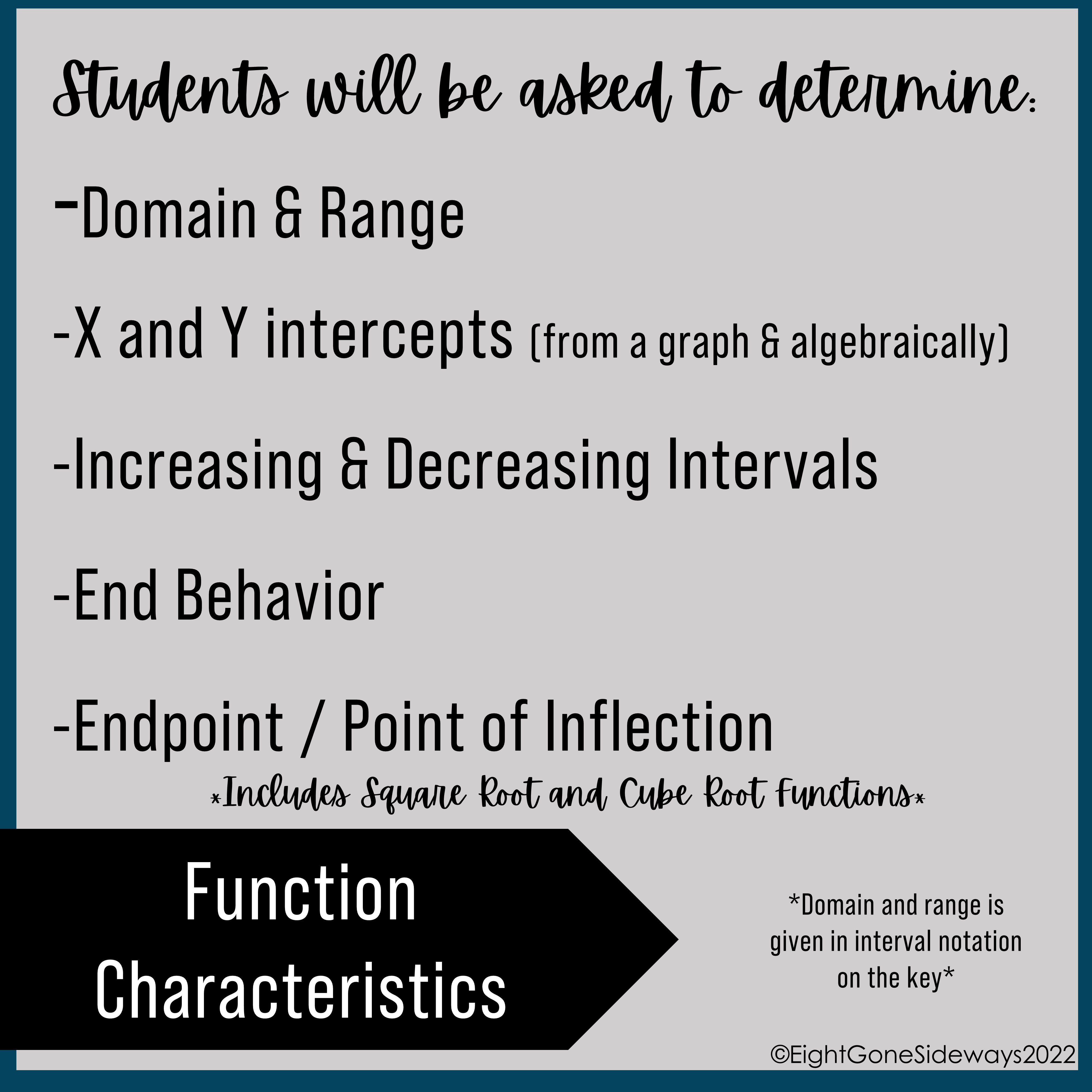Radical Function Characteristics and Features - Worksheet - Classful