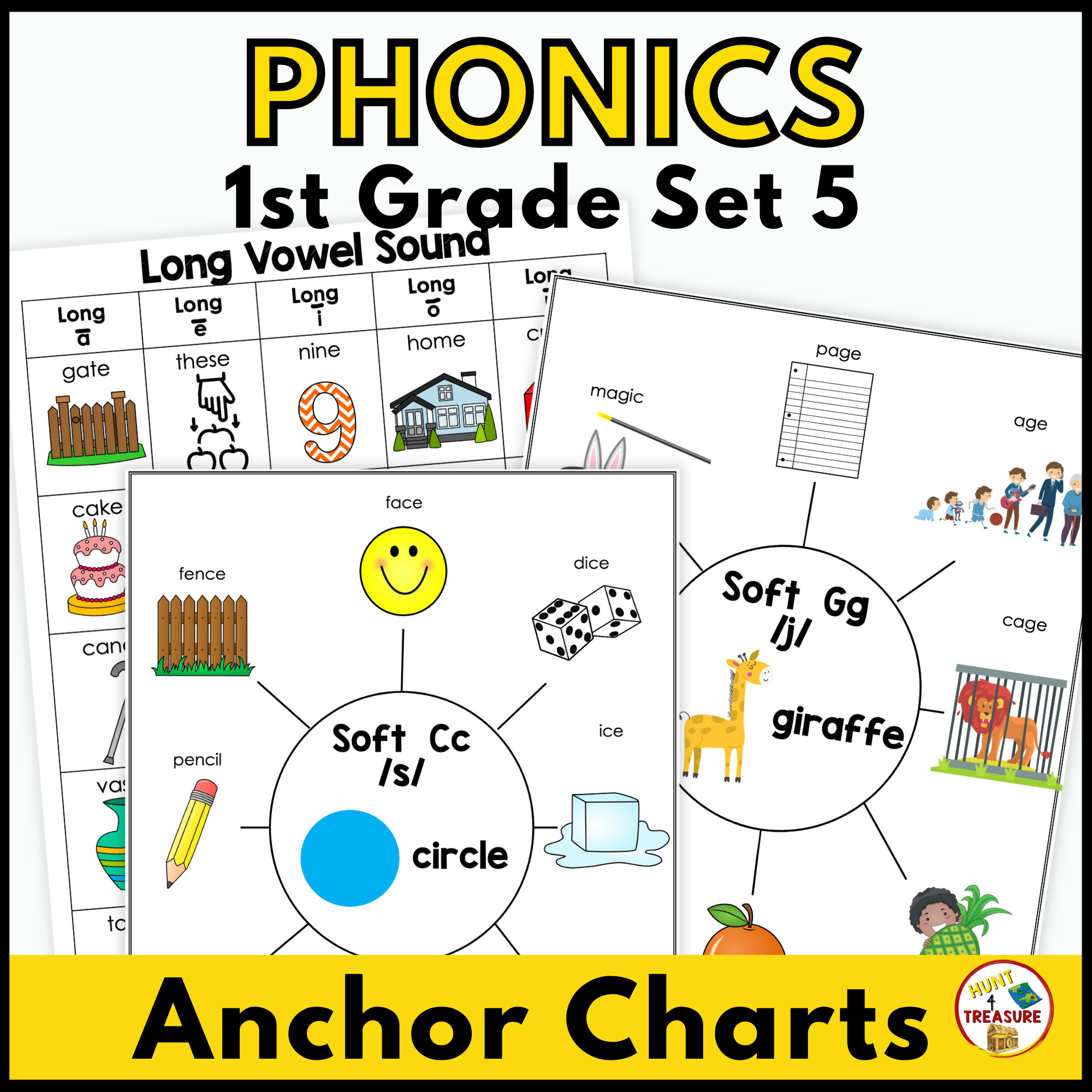 Benchmark Advance Phonics Anchor Charts and Activities | 1st Grade Unit ...