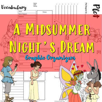 A Midsummer Night's Dream Graphic Organizers - Classful