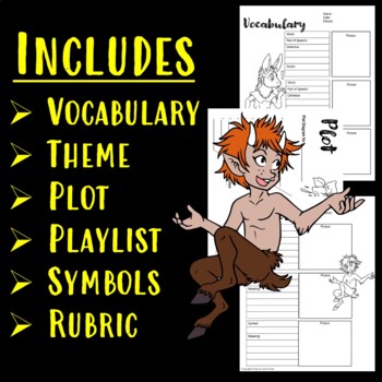 A Midsummer Night's Dream Graphic Organizers - Classful