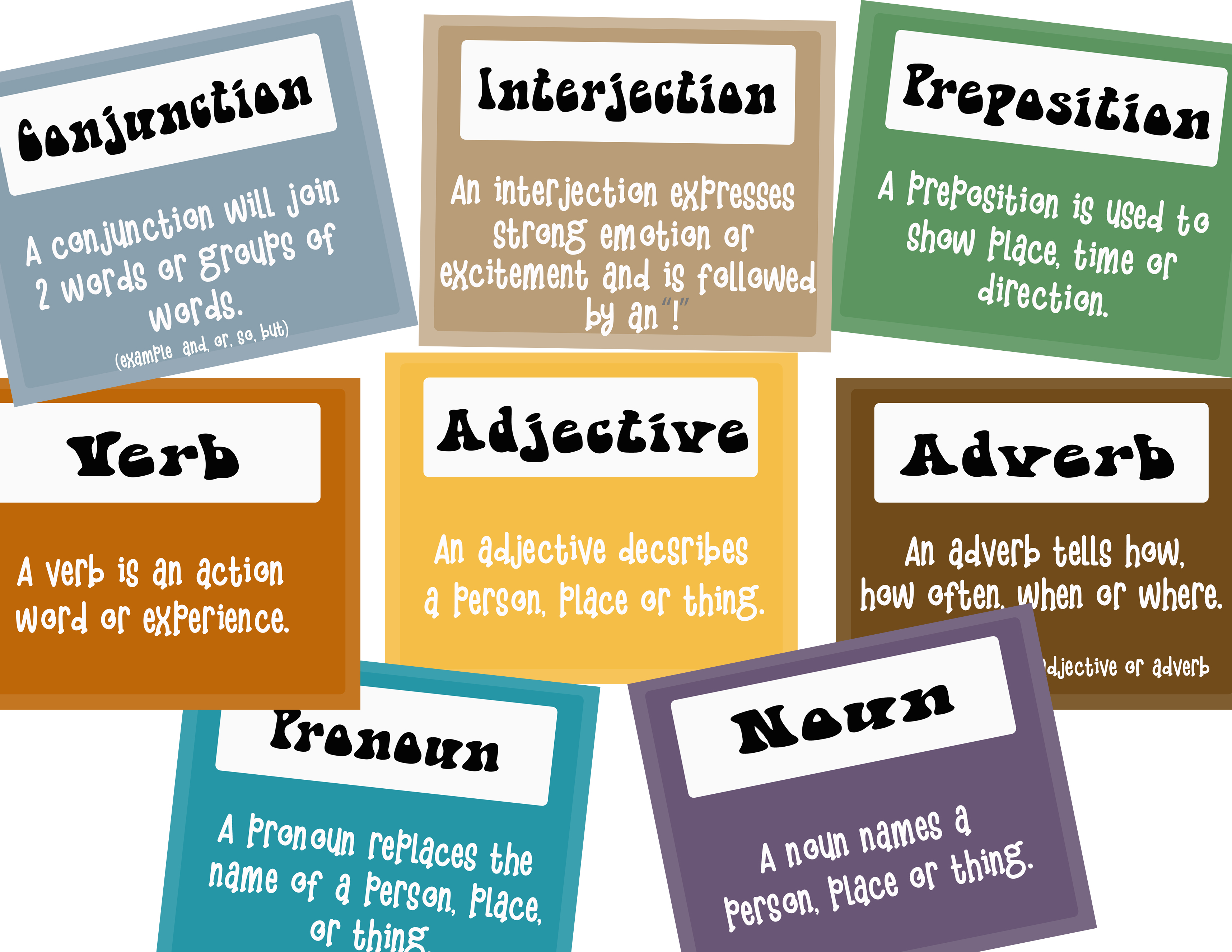 Adventure Theme Grammar Posters - Classful