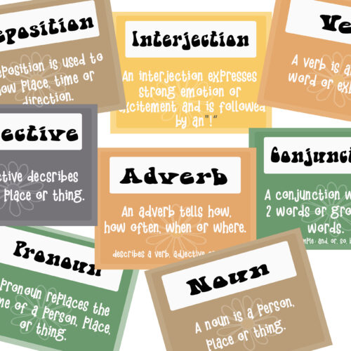 Groovy Daisy Theme Grammar Posters - Classful